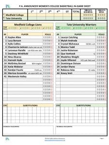 Public Address Announcer Forms