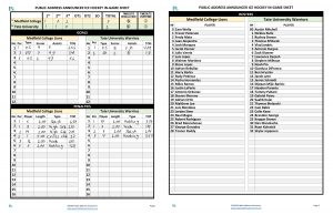 Public Address Announcer Forms