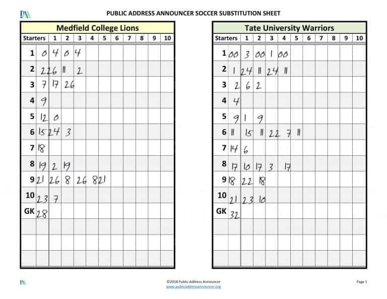 Public Address Announcer Forms