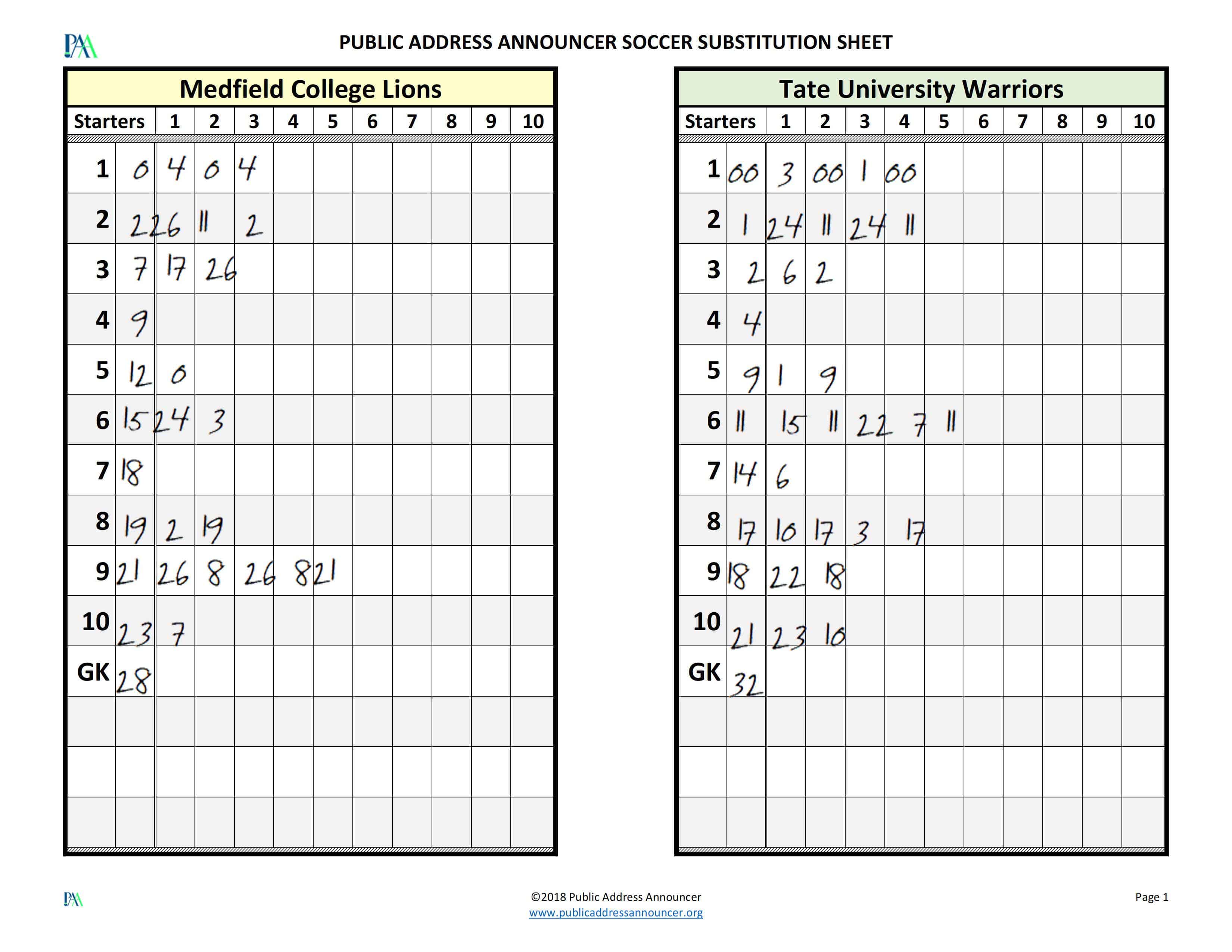 Public Address Announcer Forms
