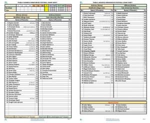 Public Address Announcer Forms